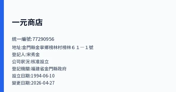 一元商店的照片-統編 77290956(金門縣) 公司登記資料與營業項目詳細圖表