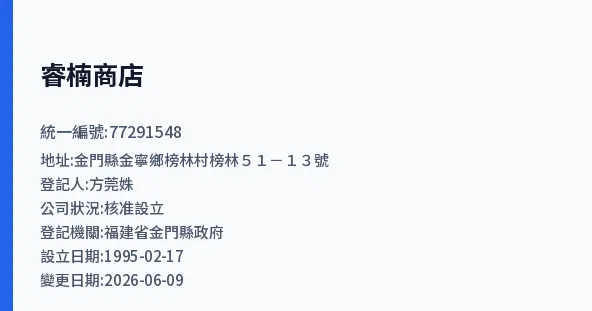 睿楠商店的照片-統編 77291548(金門縣) 公司登記資料與營業項目詳細圖表