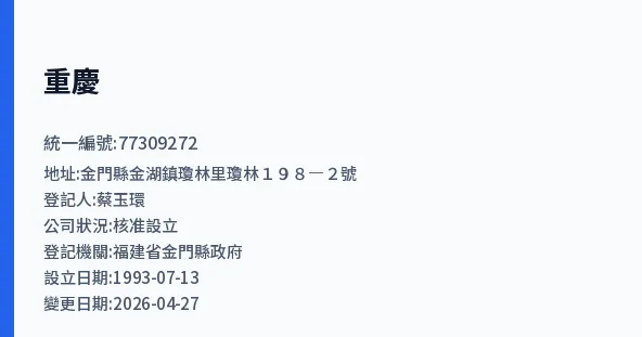 重慶的照片-統編 77309272(金門縣) 公司登記資料與營業項目詳細圖表