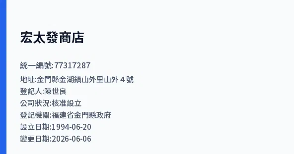 宏太發商店的照片-統編 77317287(金門縣) 公司登記資料與營業項目詳細圖表