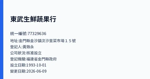 東武生鮮蔬果行的照片-統編 77329636(金門縣) 公司登記資料與營業項目詳細圖表