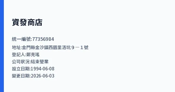 資發商店的照片-統編 77356984(金門縣) 公司登記資料與營業項目詳細圖表