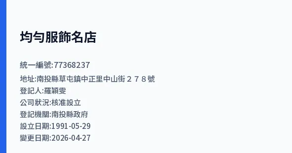 均勻服飾名店的照片-統編 77368237(南投縣) 公司登記資料與營業項目詳細圖表