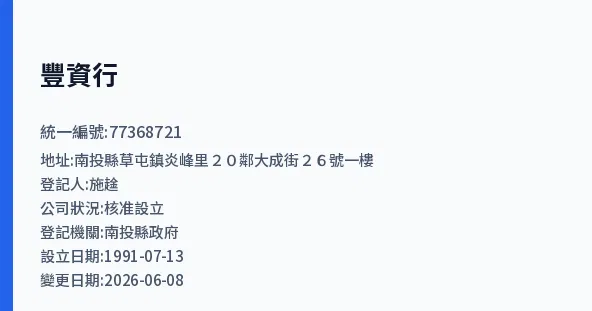 豐資行的照片-統編 77368721(南投縣) 公司登記資料與營業項目詳細圖表