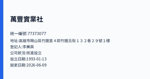 萬豐實業社的照片-統編 77373077(高雄市) 公司登記資料與營業項目詳細圖表