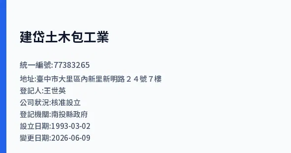 建岱土木包工業的照片-統編 77383265(臺中市) 公司登記資料與營業項目詳細圖表