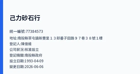 己力砂石行的照片-統編 77384573(南投縣) 公司登記資料與營業項目詳細圖表