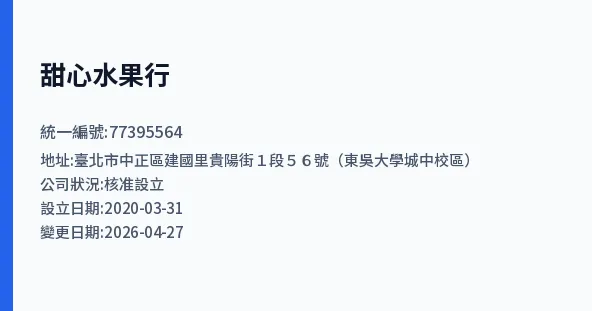 甜心水果行的照片-統編 77395564(臺北市) 公司登記資料與營業項目詳細圖表