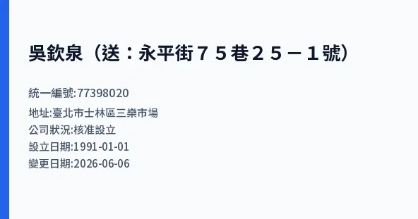 吳欽泉(送:永平街75巷25-1號)的照片-統編 77398020(臺北市) 公司登記資料與營業項目詳細圖表