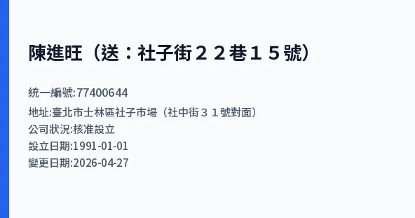 陳進旺(送:社子街22巷15號)的照片-統編 77400644(臺北市) 公司登記資料與營業項目詳細圖表