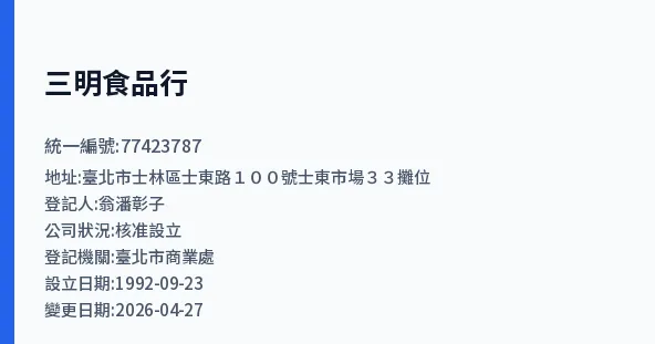 三明食品行的照片-統編 77423787(臺北市) 公司登記資料與營業項目詳細圖表