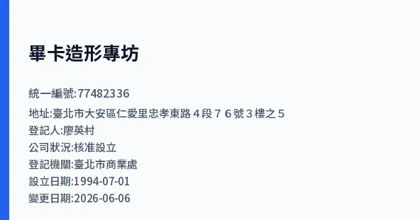 畢卡造形專坊的照片-統編 77482336(臺北市) 公司登記資料與營業項目詳細圖表
