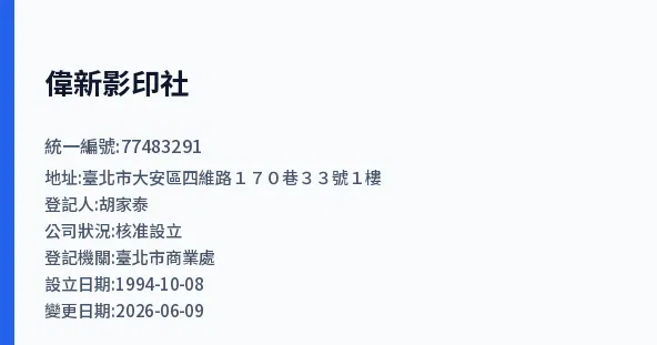 偉新影印社的照片-統編 77483291(臺北市) 公司登記資料與營業項目詳細圖表