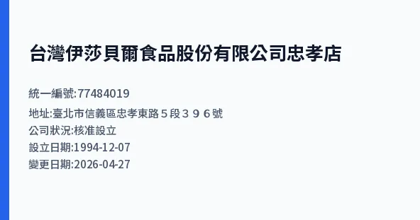 台灣伊莎貝爾食品股份有限公司忠孝店的照片-統編 77484019(臺北市) 公司登記資料與營業項目詳細圖表