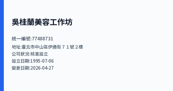 吳桂蘭美容工作坊的照片-統編 77488731(臺北市) 公司登記資料與營業項目詳細圖表