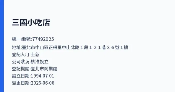 三國小吃店的照片-統編 77492025(臺北市) 公司登記資料與營業項目詳細圖表