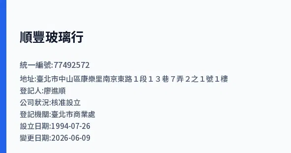 順豐玻璃行的照片-統編 77492572(臺北市) 公司登記資料與營業項目詳細圖表