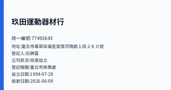 玖田運動器材行的照片-統編 77492643(臺北市) 公司登記資料與營業項目詳細圖表