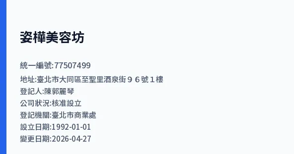姿樺美容坊的照片-統編 77507499(臺北市) 公司登記資料與營業項目詳細圖表