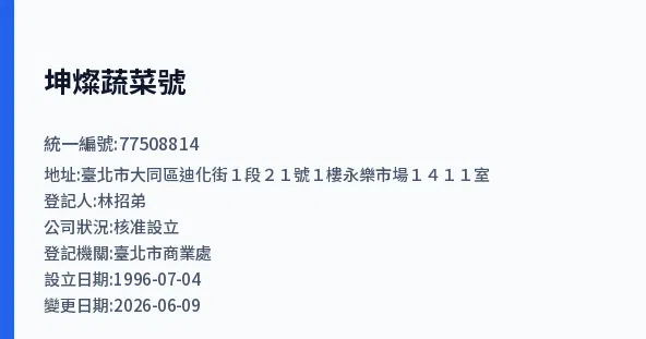 坤燦蔬菜號的照片-統編 77508814(臺北市) 公司登記資料與營業項目詳細圖表