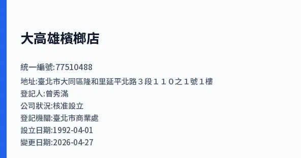 大高雄檳榔店的照片-統編 77510488(臺北市) 公司登記資料與營業項目詳細圖表