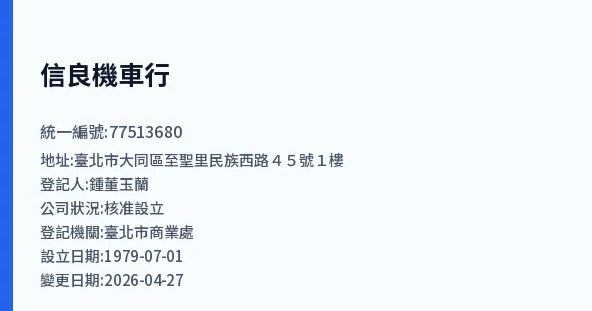 信良機車行的照片-統編 77513680(臺北市) 公司登記資料與營業項目詳細圖表