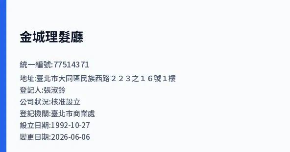 金城理髮廳的照片-統編 77514371(臺北市) 公司登記資料與營業項目詳細圖表