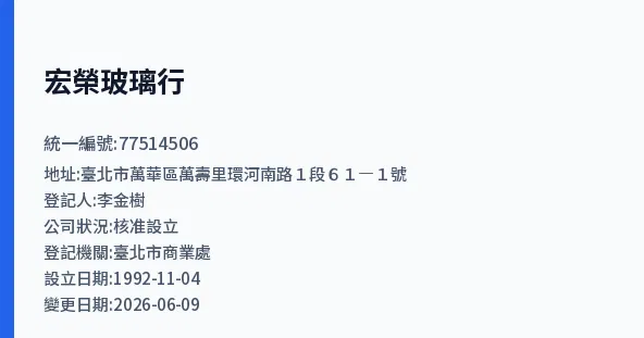 宏榮玻璃行的照片-統編 77514506(臺北市) 公司登記資料與營業項目詳細圖表