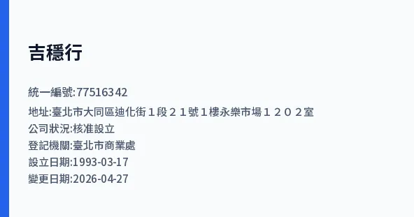 吉穩行的照片-統編 77516342(臺北市) 公司登記資料與營業項目詳細圖表