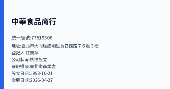 中華食品商行的照片-統編 77519306(臺北市) 公司登記資料與營業項目詳細圖表
