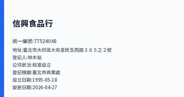 信興食品行的照片-統編 77524048(臺北市) 公司登記資料與營業項目詳細圖表
