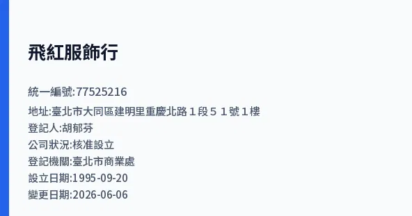 飛紅服飾行的照片-統編 77525216(臺北市) 公司登記資料與營業項目詳細圖表