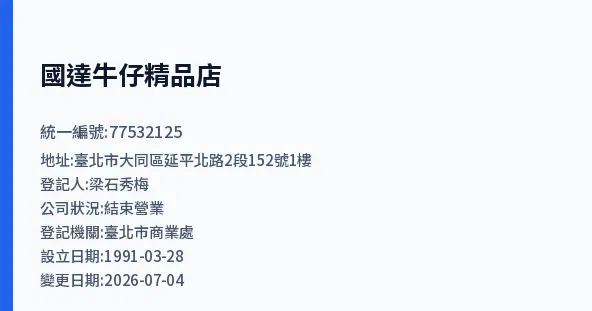 國達牛仔精品店的照片-統編 77532125(臺北市) 公司登記資料與營業項目詳細圖表