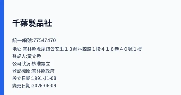 千葉髮品社的照片-統編 77547470(雲林縣) 公司登記資料與營業項目詳細圖表