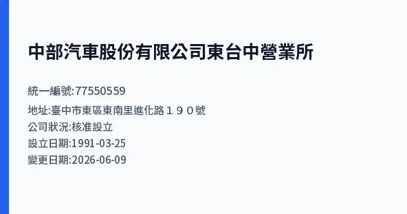 中部汽車股份有限公司東台中營業所的照片-統編 77550559(臺中市) 公司登記資料與營業項目詳細圖表