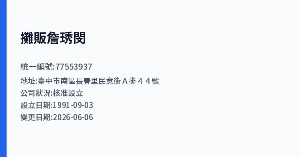 攤販詹琇閔的照片-統編 77553937(臺中市) 公司登記資料與營業項目詳細圖表