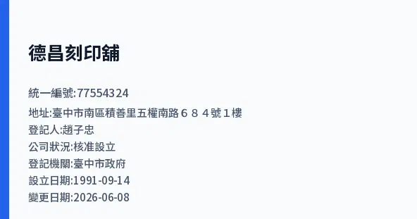 德昌刻印舖的照片-統編 77554324(臺中市) 公司登記資料與營業項目詳細圖表