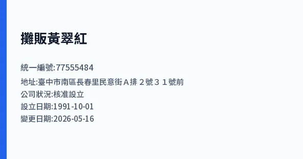 攤販黃翠紅的照片-統編 77555484(臺中市) 公司登記資料與營業項目詳細圖表