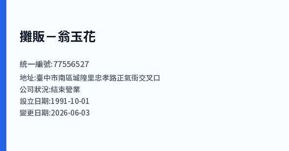 攤販-翁玉花的照片-統編 77556527(臺中市) 公司登記資料與營業項目詳細圖表