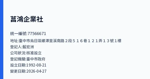 菖鴻企業社的照片-統編 77566671(臺中市) 公司登記資料與營業項目詳細圖表
