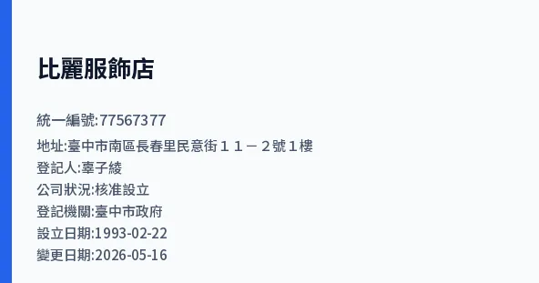 比麗服飾店的照片-統編 77567377(臺中市) 公司登記資料與營業項目詳細圖表