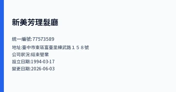新美芳理髮廳的照片-統編 77573589(臺中市) 公司登記資料與營業項目詳細圖表
