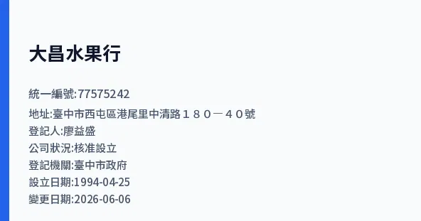 大昌水果行的照片-統編 77575242(臺中市) 公司登記資料與營業項目詳細圖表