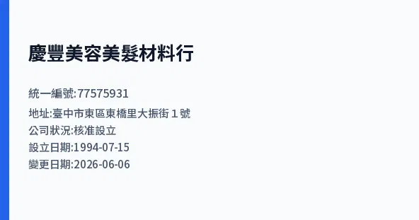 慶豐美容美髮材料行的照片-統編 77575931(臺中市) 公司登記資料與營業項目詳細圖表