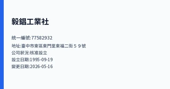 毅錩工業社的照片-統編 77582932(臺中市) 公司登記資料與營業項目詳細圖表