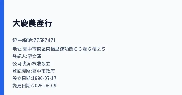 大慶農產行的照片-統編 77587471(臺中市) 公司登記資料與營業項目詳細圖表