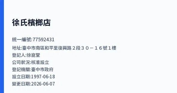 徐氏檳榔店的照片-統編 77592431(臺中市) 公司登記資料與營業項目詳細圖表