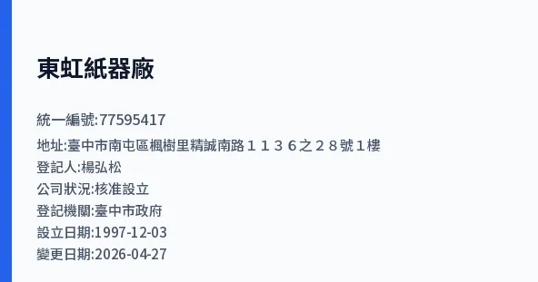 東虹紙器廠的照片-統編 77595417(臺中市) 公司登記資料與營業項目詳細圖表