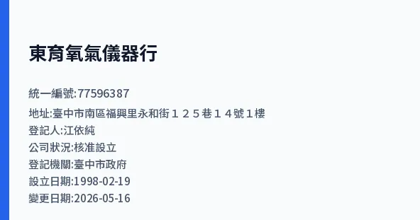東育氧氣儀器行的照片-統編 77596387(臺中市) 公司登記資料與營業項目詳細圖表