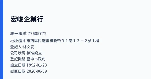 宏峻企業行的照片-統編 77605772(臺中市) 公司登記資料與營業項目詳細圖表